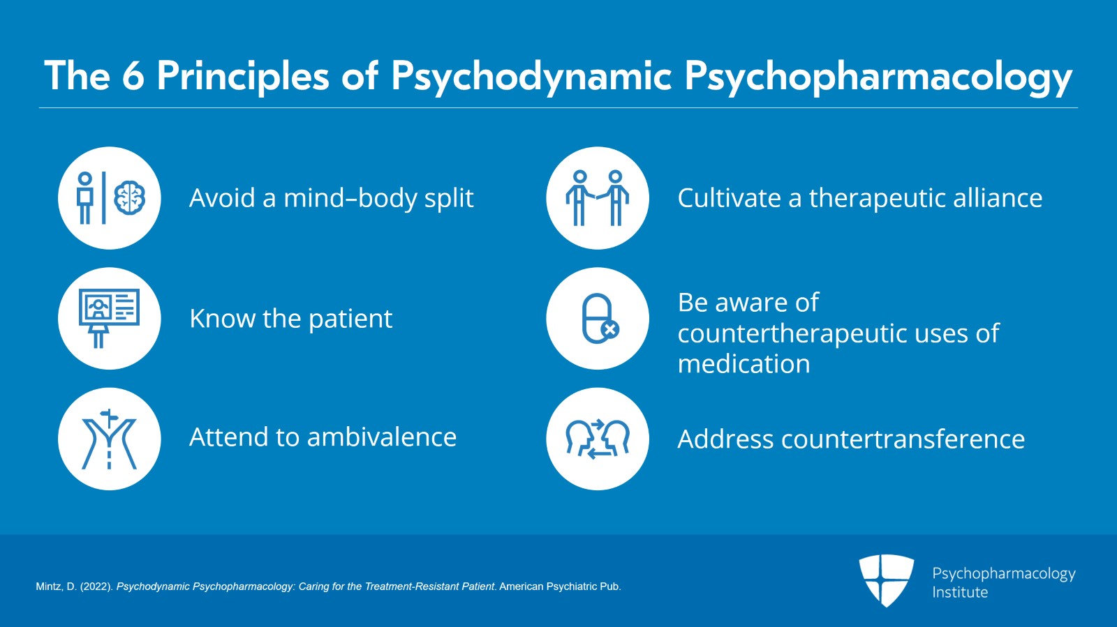 Psychopharmacology Institute